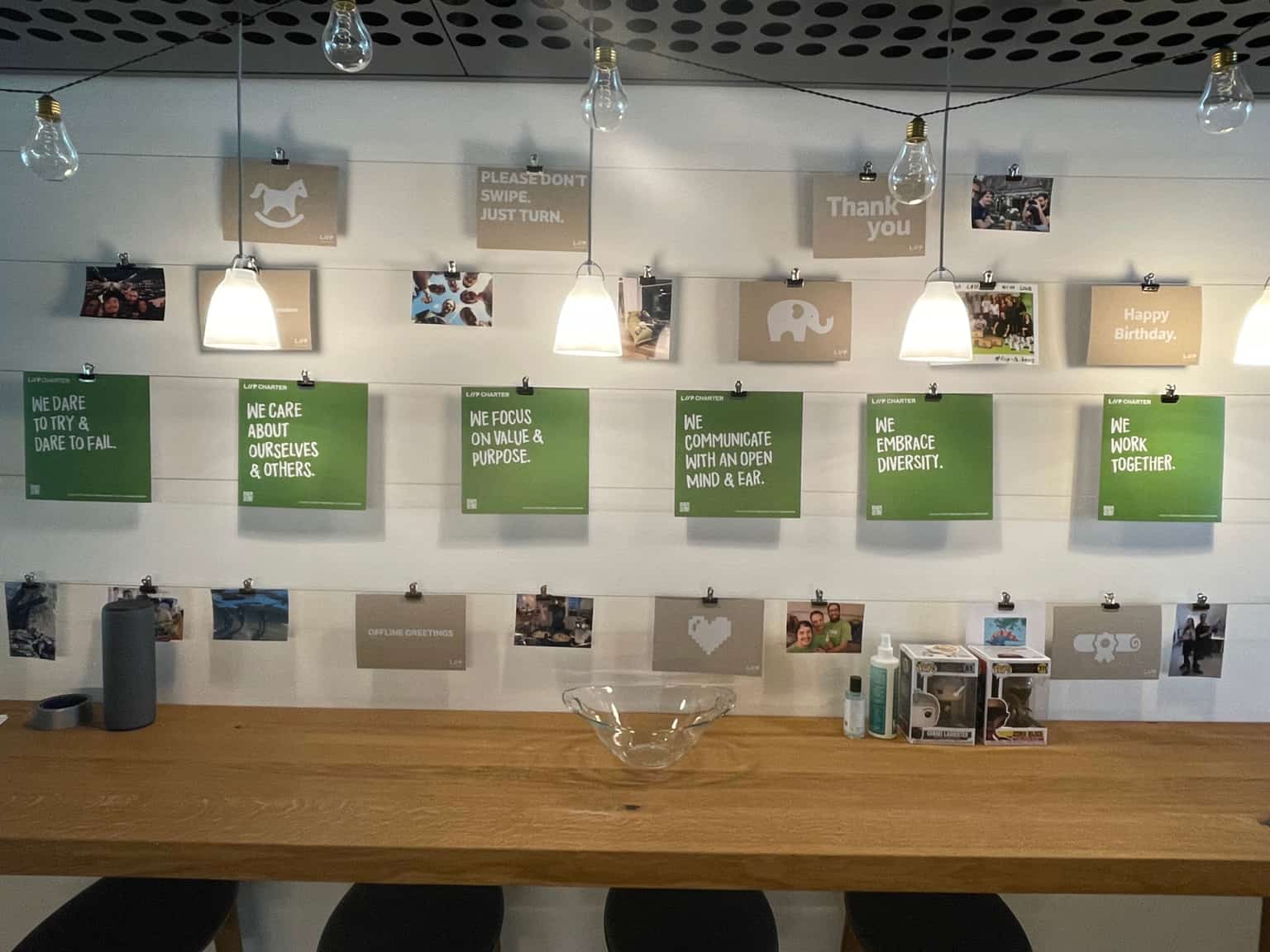 How Liip gifted itself a behaviour charter · Blog · Liip