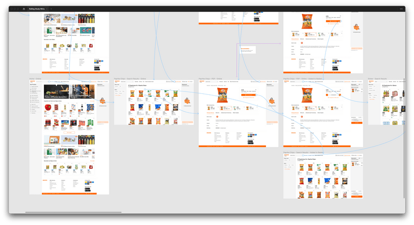 How A Figma Plugin Improves The Efficiency Of Prototyping And Design 