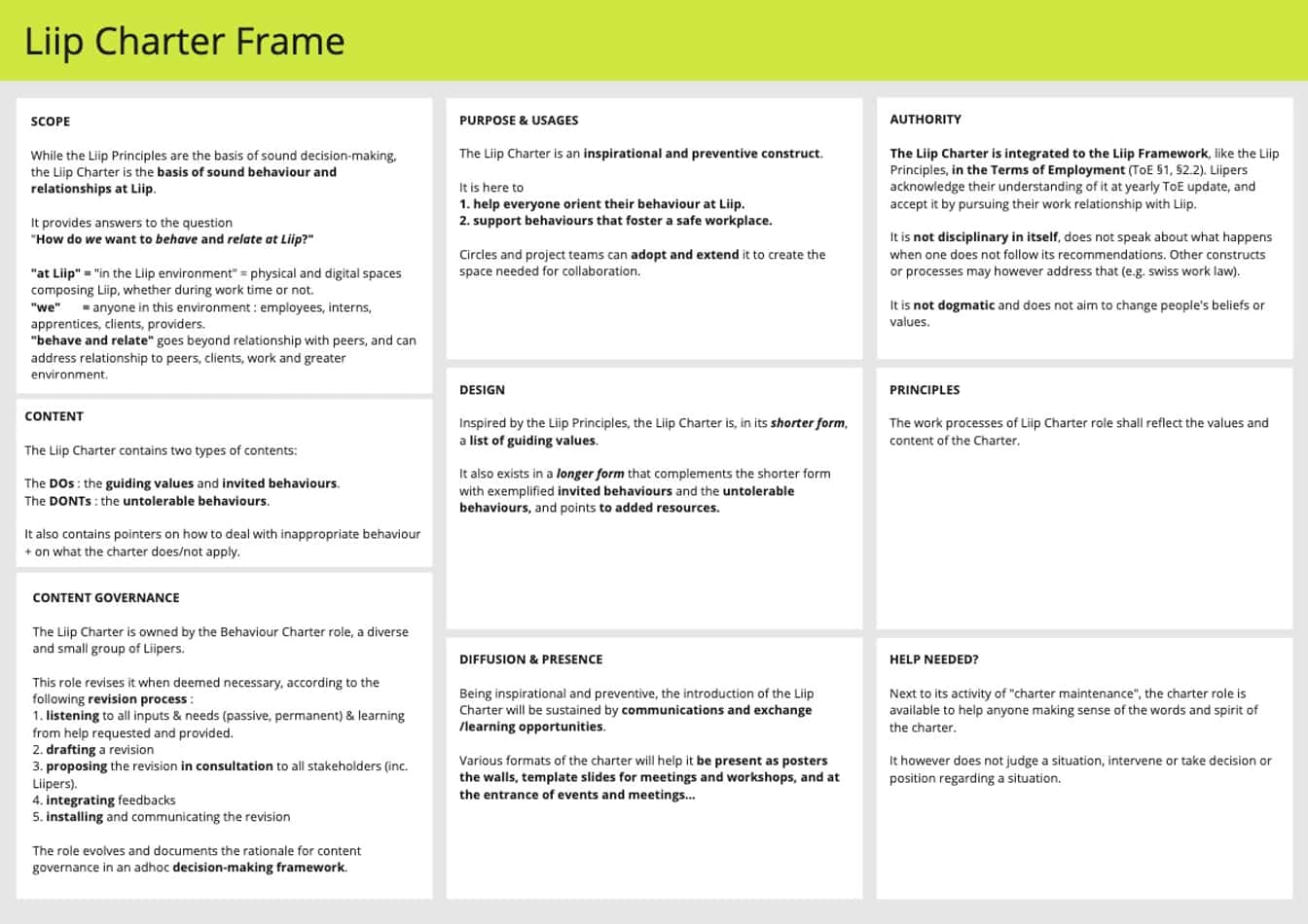 How Liip gifted itself a behaviour charter · Blog · Liip