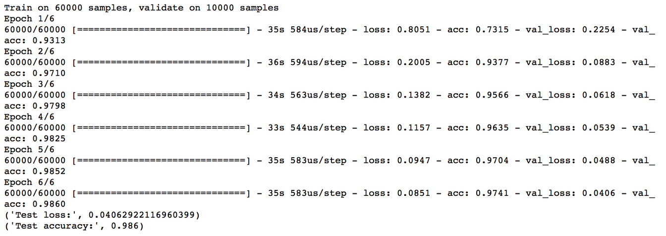 Real time numbers recognition (MNIST) on an iPhone with CoreML from A ...