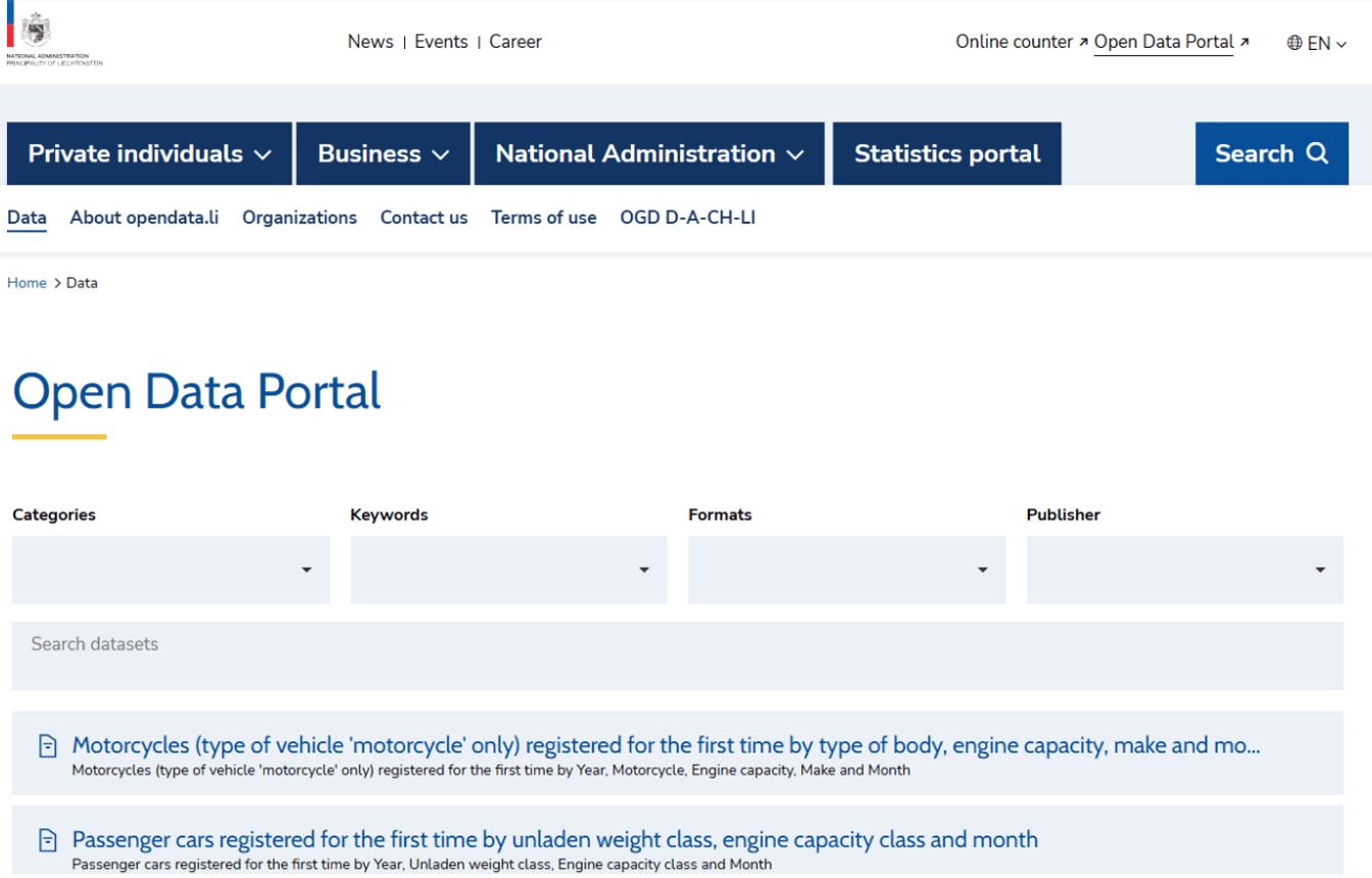 Launching a Future-Proof Open Data Portal for Liechtenstein · Blog · Liip