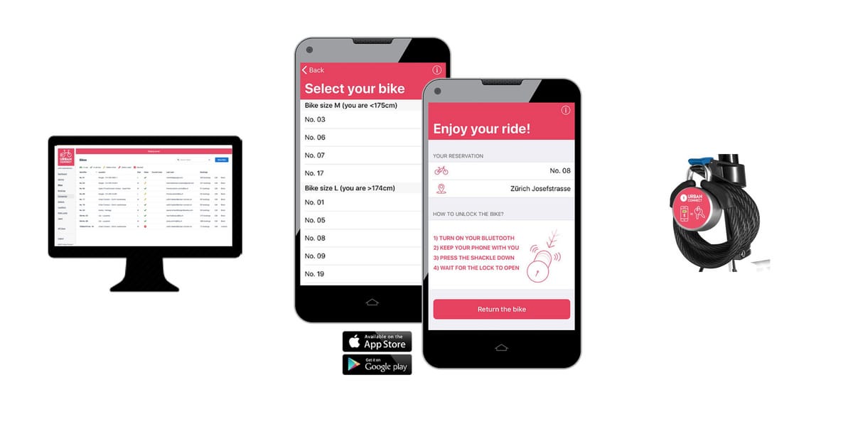 Urban Connect Mobile App Golive (And The Challenges We Faced) · Blog · Liip